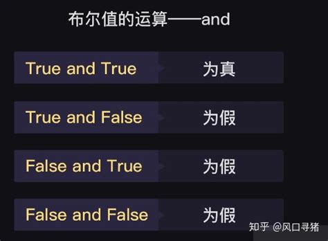python语言难学吗？第13讲——用数据做判断：布尔值 知乎