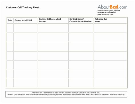 Sales Call Tracking Spreadsheet Db Excel Com