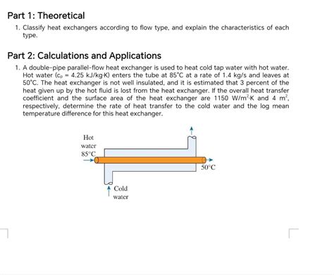 Solved Part Theoretical Classify Heat Exchangers Chegg