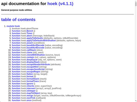 Github Npmdocnode Npmdoc Hoek Github Npmdocnode Npmdoc Hoek