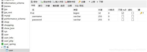 【springboot】model层、dao层、service层、controller层 详解一张表对应一个实体类一个dao Csdn博客