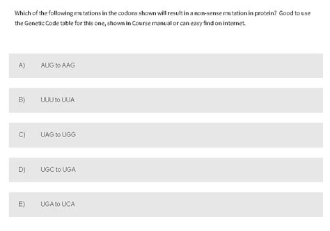 Solved Which Of The Following Mutations In The Codons Shown Chegg Com