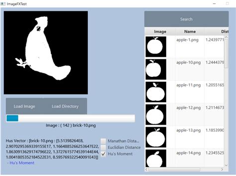 Github Alpermulayimcontentbasedimageretrival Cbir Engine Content Based Image Retrival Cbir