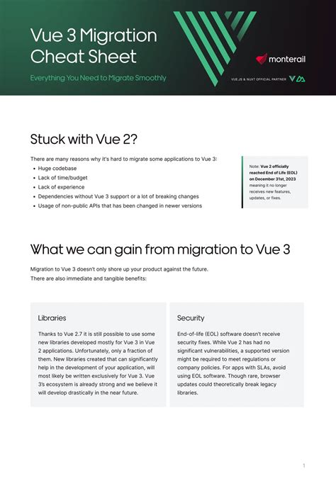 Vue Migration Cheat Sheet Monterail