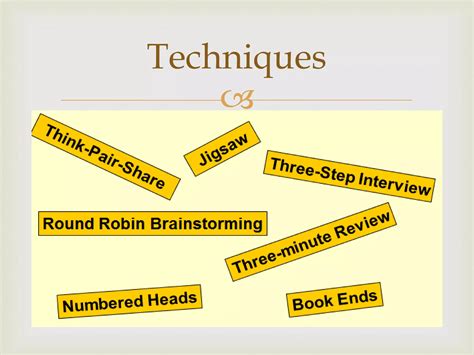 Cooperative Learning Techniques Pptx