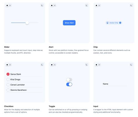 Best React UI Frameworks For Ranked Codeless
