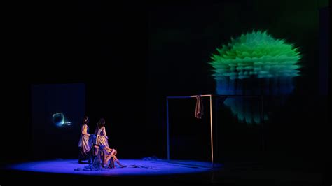 Anclajes{ Teather Play Performance } Setian