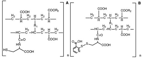 Presumptive Structure Of Thiolated A And S Protected B Ac1030 Download Scientific Diagram