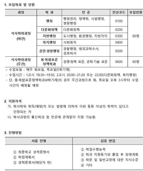 중앙대학교 경제학부