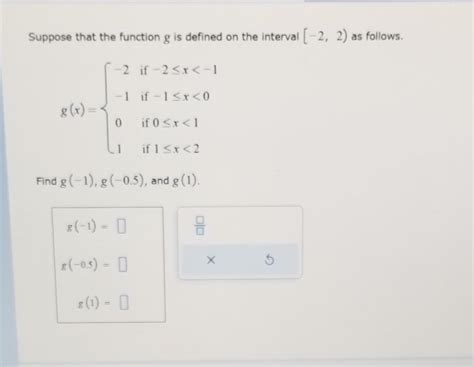 Solved Suppose That The Function G Is Defined On The Chegg Com