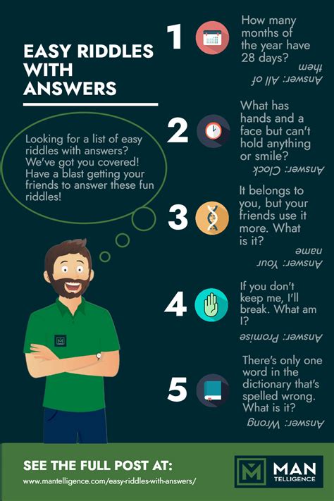 29 Easy Riddles With Answers See A Really Fun List Of Questions Mantelligence