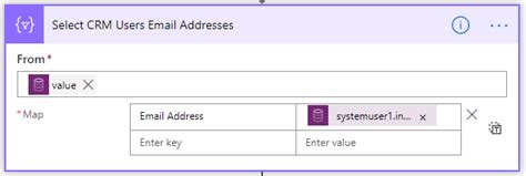 Synchronising Permissions Between Dynamics 365 And Sharepoint Using