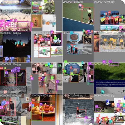 Data Labeling For Computer Vision Ultralytics