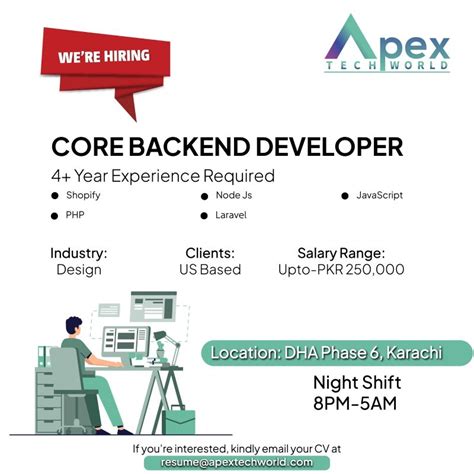 Apex Tech World On Linkedin Hiring Php Nodejs Mysql Development Nodejsdeveloper