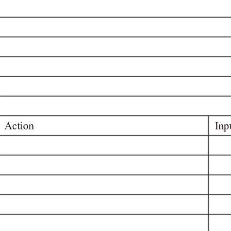 Policy Making Process Map Template Download Scientific Diagram
