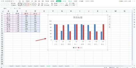 Wps表格如何生成柱状图 360新知