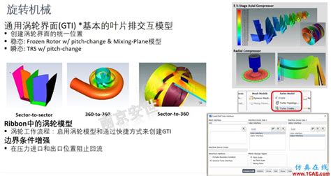 Ansys 2020r1来了 流体新功能（二）ansys培训、ansys有限元培训、ansys Workbench培训、ansys视频