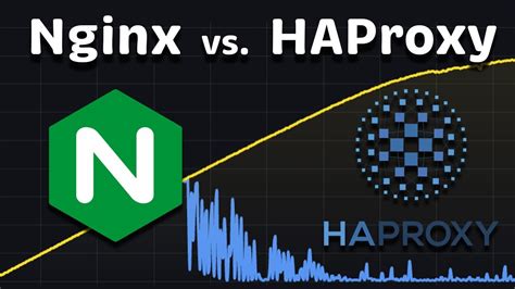 Nginx Vs Haproxy Performance 1 2 Compression Youtube
