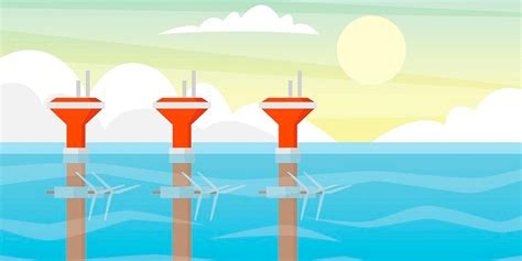 Tidal Energy Turbines