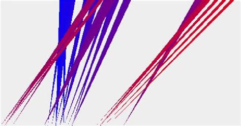 Figure 1 From Hunter Cauchy Rabbit And Optimal Kakeya Sets Semantic