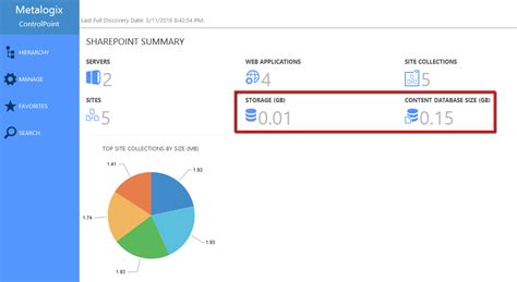 Difference Between Storage And Content Database Size 4315515