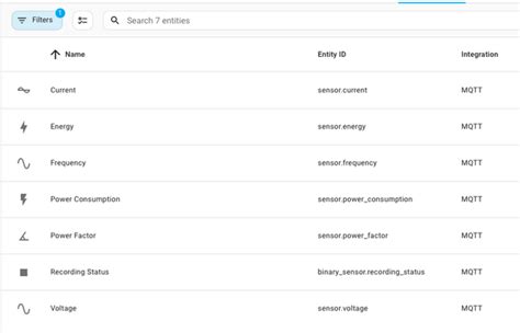 Building A Power Monitoring System With Esp32 And Pzem 004t A Pull Based Mqtt Home Assistant