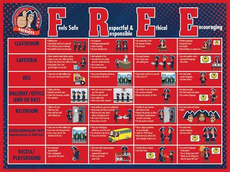 Matrix Poster School Free Mascot Junction