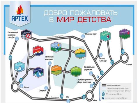 «Артек» - презентация онлайн