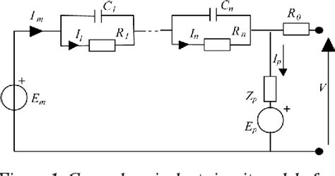 Figure 1 From Battery Model Parameter Estimation Using A Layered