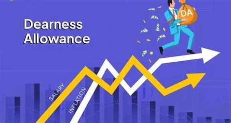 Dearness Allowance Da Calculation Types And Tax Implications