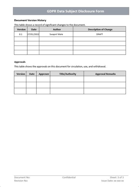 Gdpr Implementation Toolkit Techno Pm Project Management Templates