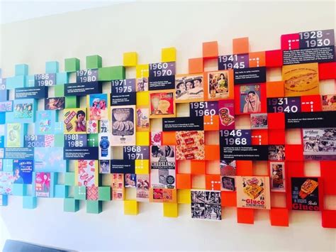 Captain Amit Rai On Linkedin Workmode