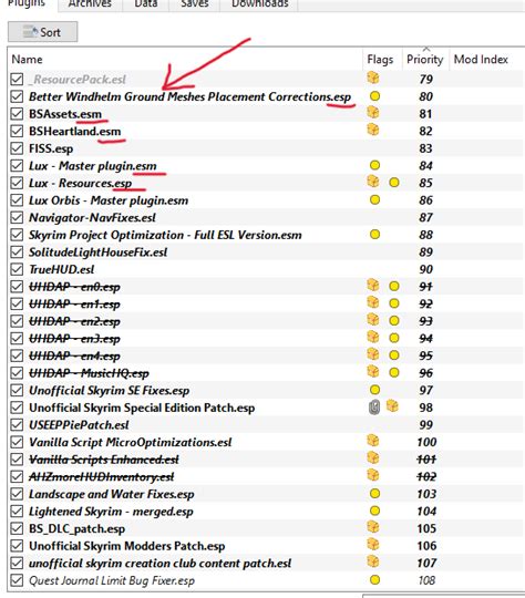 MO Questions Skyrim SE Nexus Mods Forums