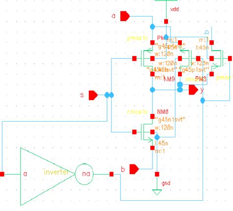 figure 4 from design of low power and area efficient full adder using modified gate diffusion