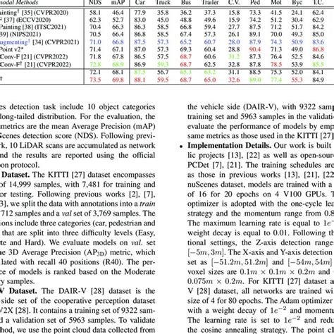 Yong Liu Professor Doctor Of Philosophy Zhejiang University Hangzhou Zju Institute Of
