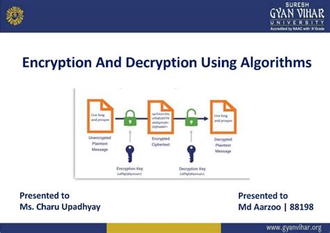 Os File Encryptorpptx