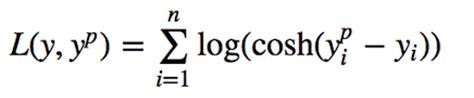 7 Common Loss Functions In Machine Learning Built In