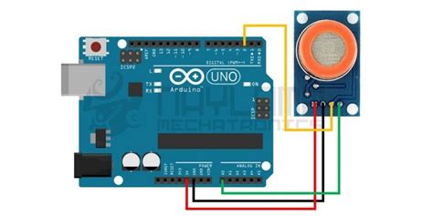 Tutorial Sensores De Gas Mq2 Mq3 Mq7 Y Mq135 Arduino Gaming