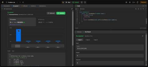 pramanand kumar on linkedin leetcode linkedin java dsa problem