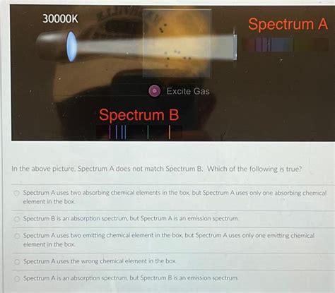 Solved 30000k Excite Gas Spectrum B Spectrum A In The Above