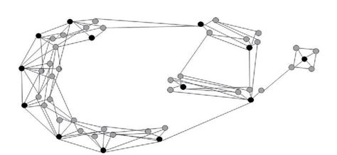 Figure 3 From What Is Complexemotional About Emotional Complexity Semantic Scholar Figure 3 From What Is Complexemotional About Emotional Complexity Semantic Scholar