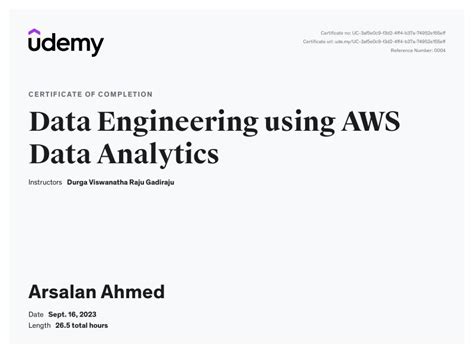 Arsalan Ahmed On Linkedin Aws Dataengineering Glue Emr Lambda