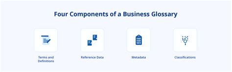 What Is A Business Glossary Definition Components And Benefits