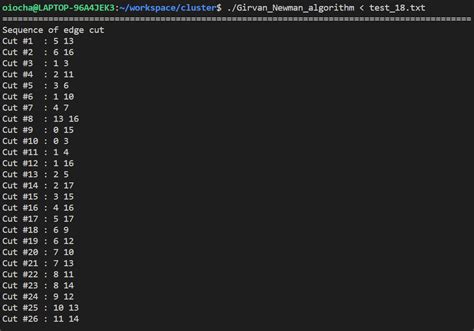 Github Jun Pacgirvan Newman Undirected Deterministic Graph Clustering
