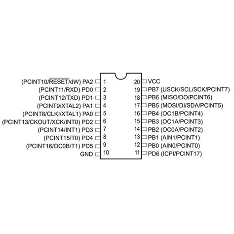 ATtiny A SU SMD Bit MHz Microcontroller SOIC Buy With