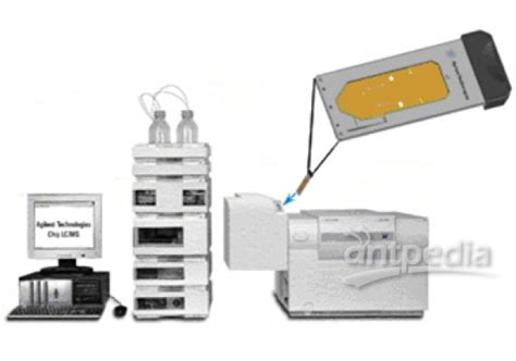 Agilent 1200 系列液相色谱－芯片 临床实验室建设设备 分析测试百科网