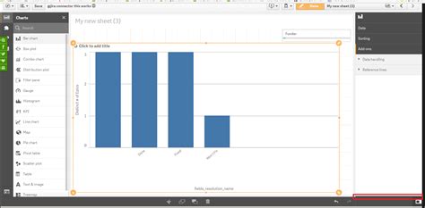 Solved How To Create A Stacked Bar Chart In Qlik Sense De Qlik Community 1420860