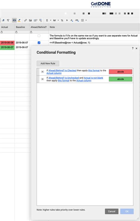 Highlighting Individual Cells Based On Date Smartsheet Community