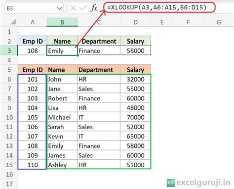 Data Brilliance With Excel Xlookup Function Your Ultimate Guide Excel Guruji