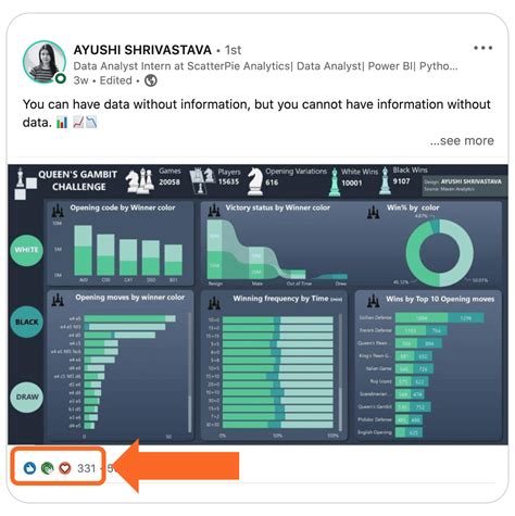 Learning Guide Maven Analytics Learn Excel Power Bi Sql Python And More